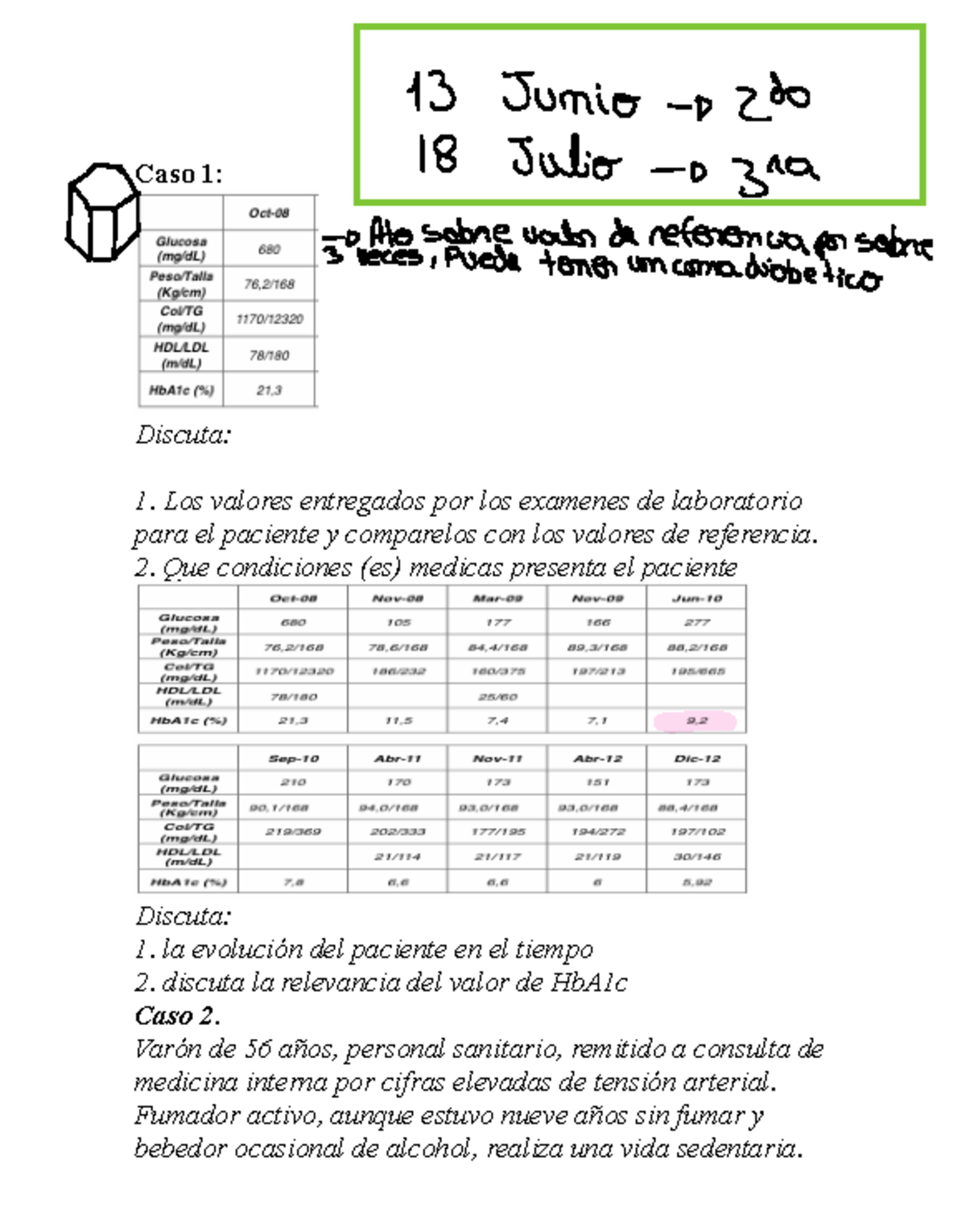 Diabtes 2C dislipidemias 2C funcion renal - Caso 1: Discuta: 1. Los ...