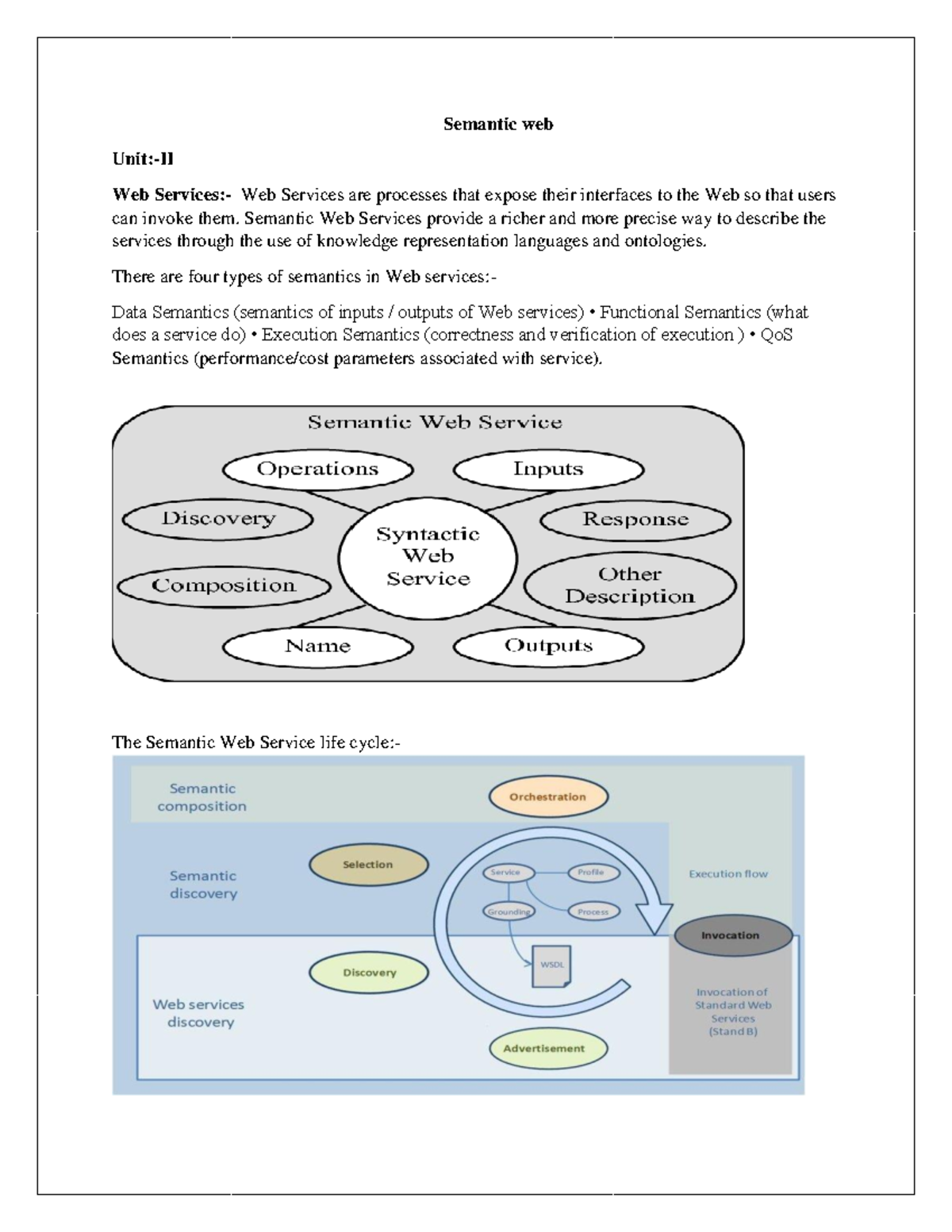 SW unit 2 - Summary master of computer applications - Semantic web Unit ...