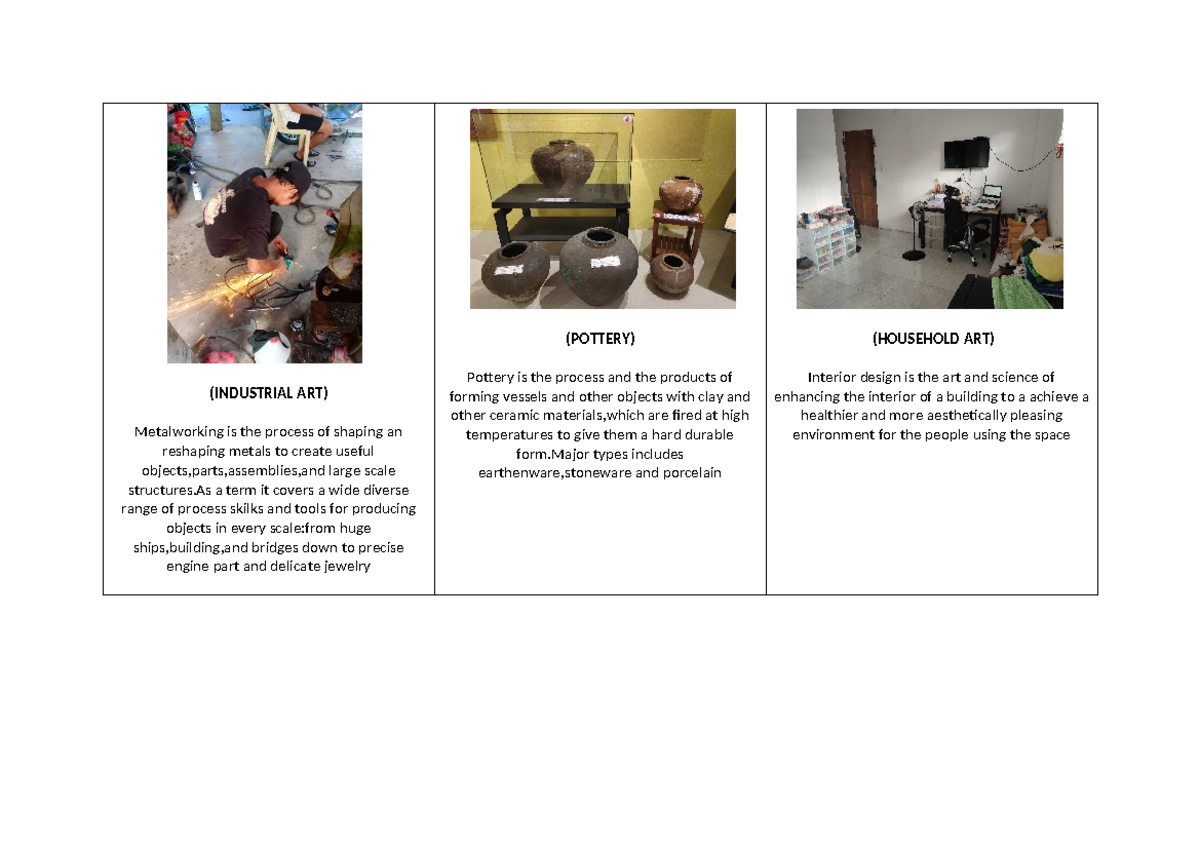 ART - Some Art - (INDUSTRIAL ART) Metalworking is the process of ...