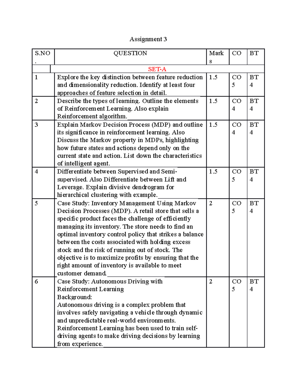 AIML Assignment 3 - Assignment 3 S . QUESTION Mark s CO BT SET-A 1 ...