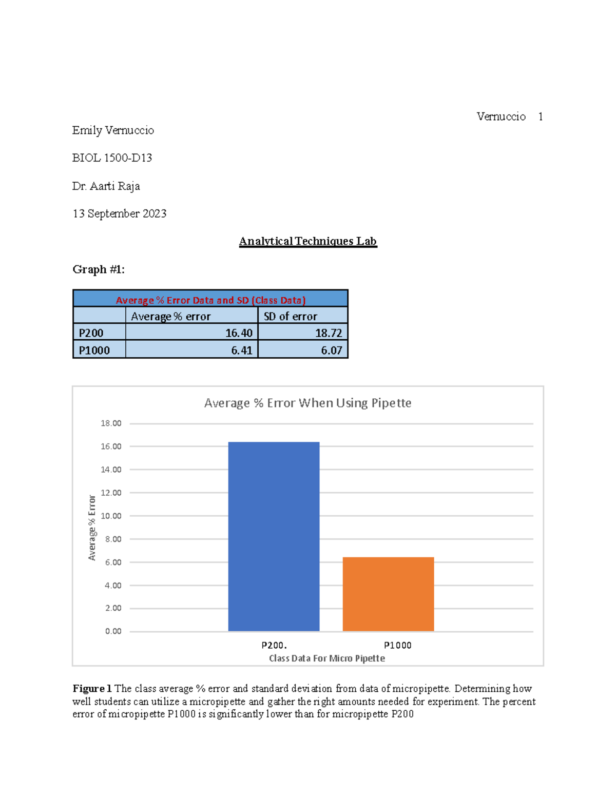 Biol 1500 Lab #3 - Biology 1500 Lab #3 assignment - Emily Vernuccio ...