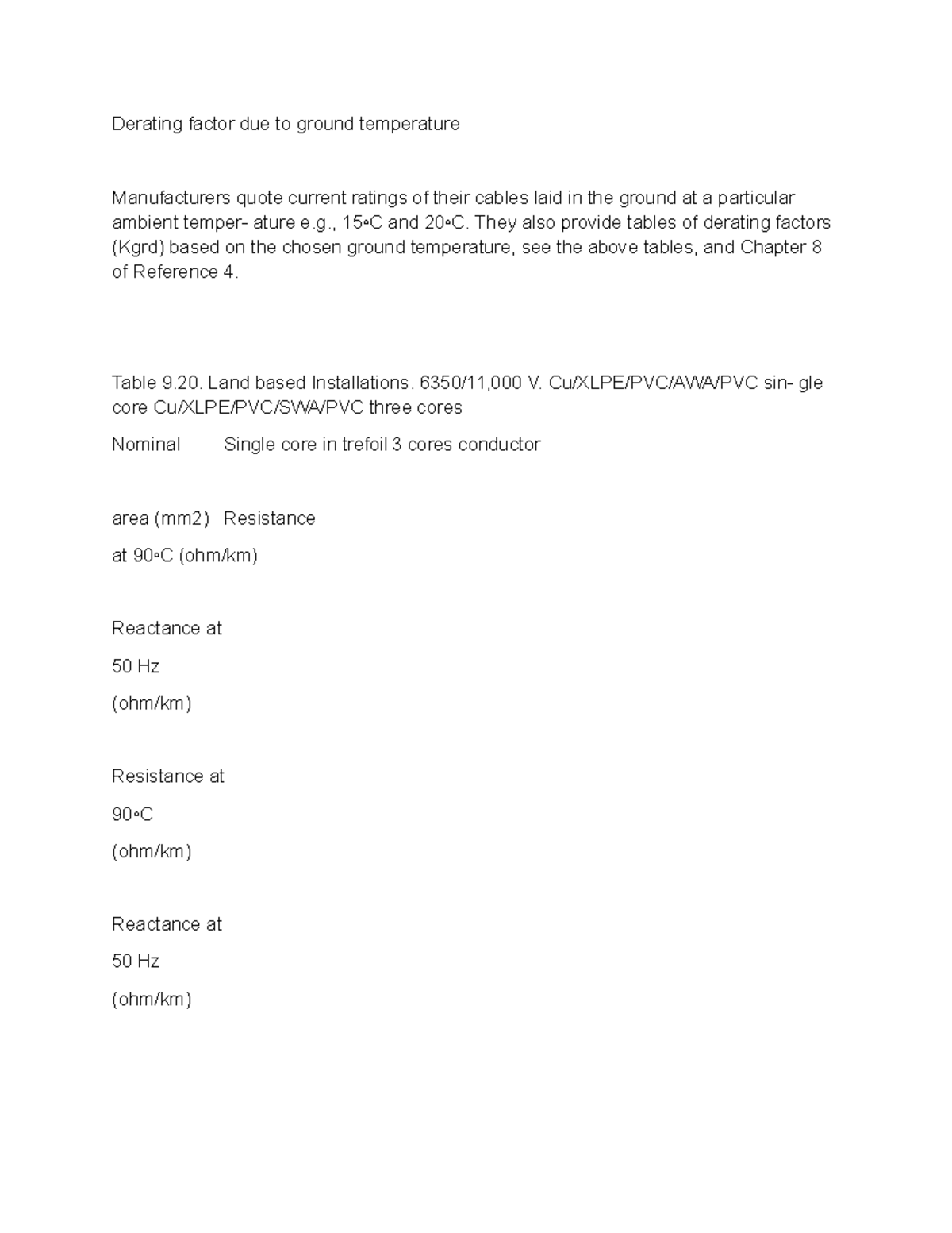 Derating factor due to ground temperature - Derating factor due to ...