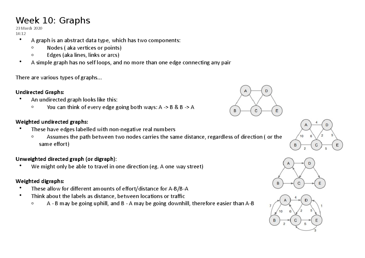 A&C Week 10 Graphs - Week 10: Graphs 23 March 2020 14: A graph is an ...
