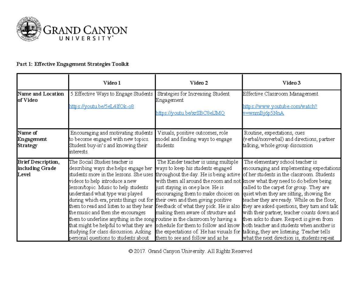 Krull-ELM 510 wk.1-Student Engagment Strategies - Part 1: Effective ...