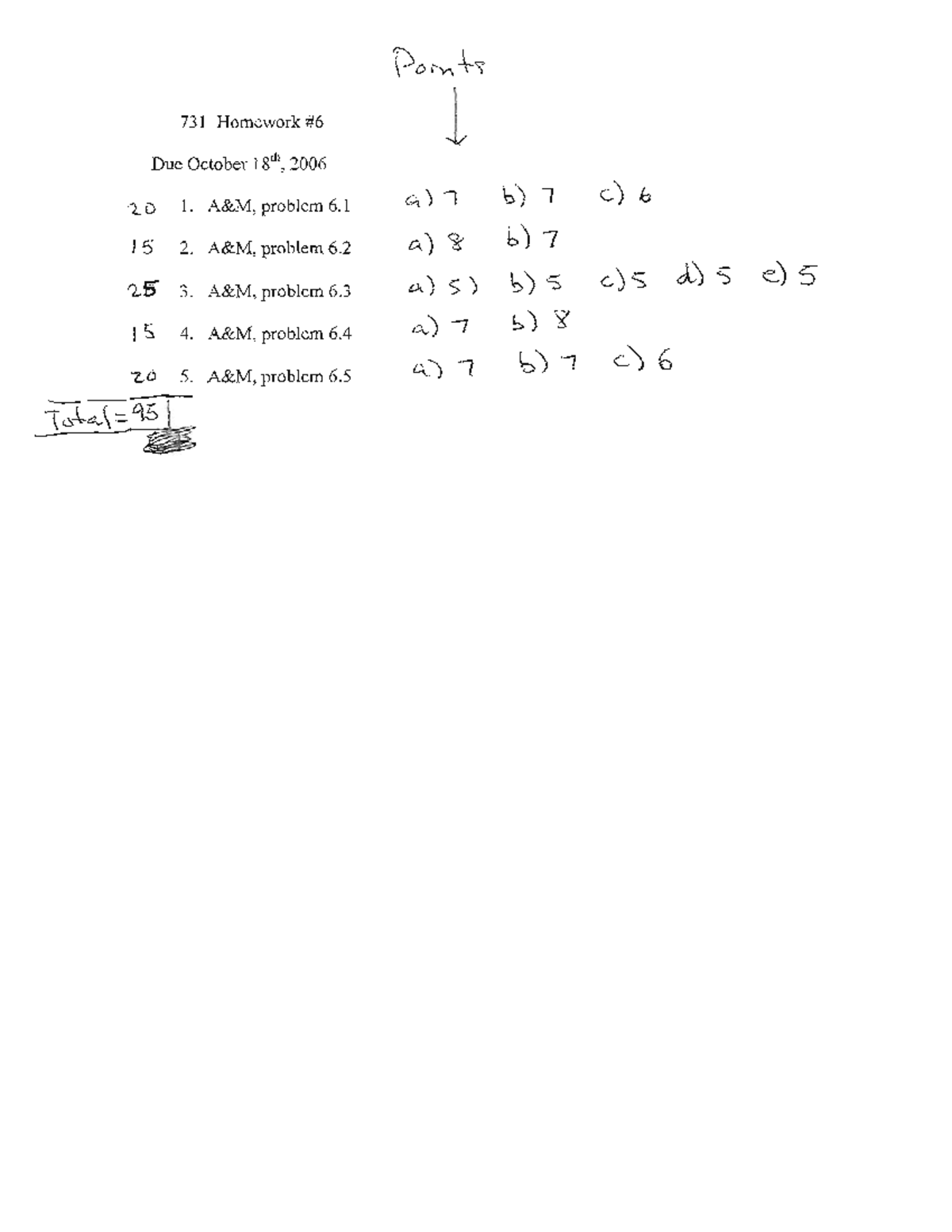 Smith Home Work 6 PHY 731 Graduate Condensed Matter Physics - PHYS 731 - Studocu