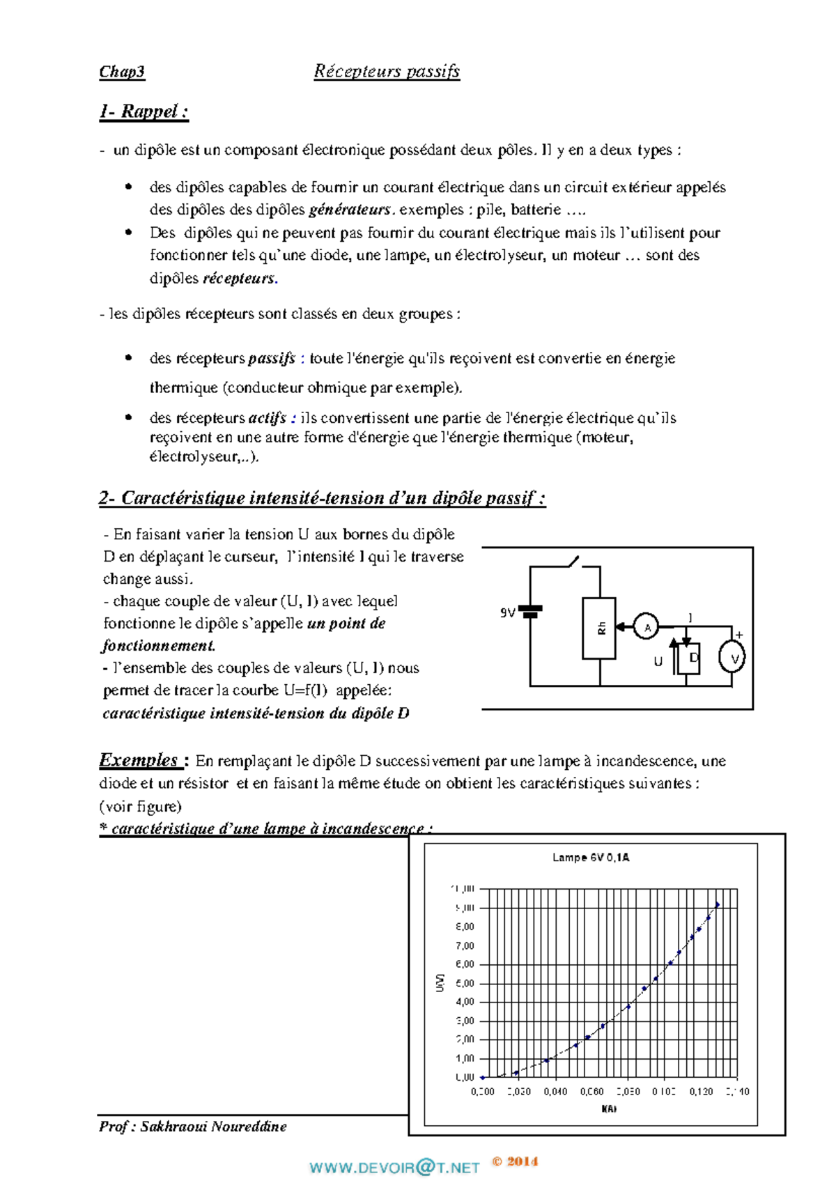 Cours - Sciences physiques Chap3 Récepteurs passifs - 2ème Sciences (2011-2012 ) Mr sakhraoui ...