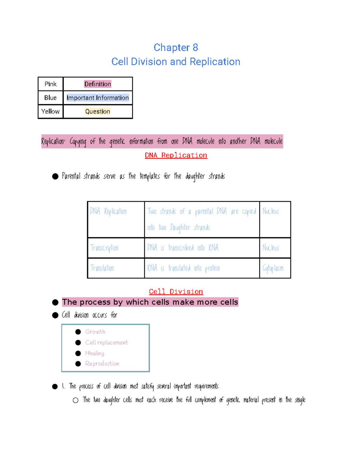 Chapter 8 - Chapter 8 Cell Division and Replication ####### Pink Definition ####### Blue ...