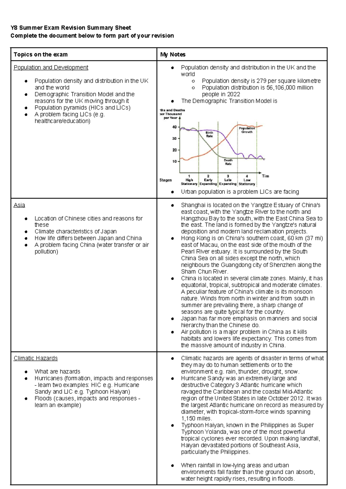 Copy of Y8 Summer Exam Revision Summary Sheet - Y8 Summer Exam Revision ...