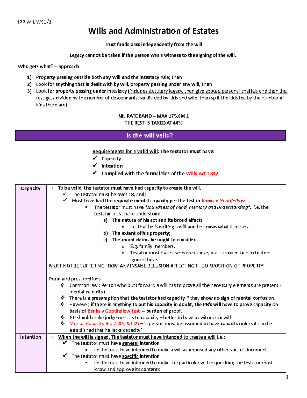 Wills and administration of estates - Wills and Administration of ...