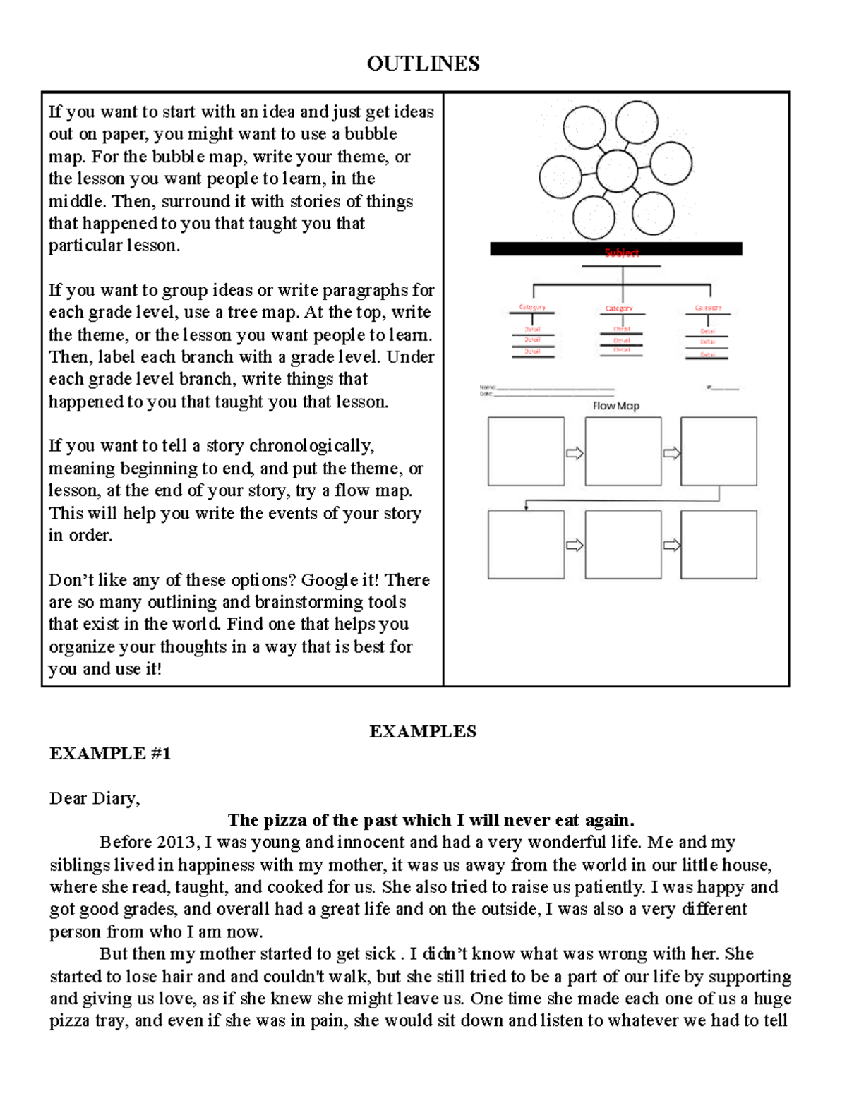 The Gift Outline Possibilities and Examples - OUTLINES If you want to ...