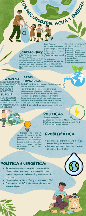 Blue Simple Laboratory Standards Infographic - Jack Brack Gamboa ...