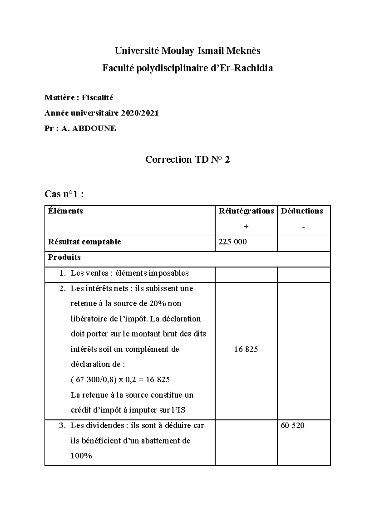 Correction-TD-2 - TD micro - Université Moulay Ismail Meknès Faculté polydisciplinaire d’Er ...