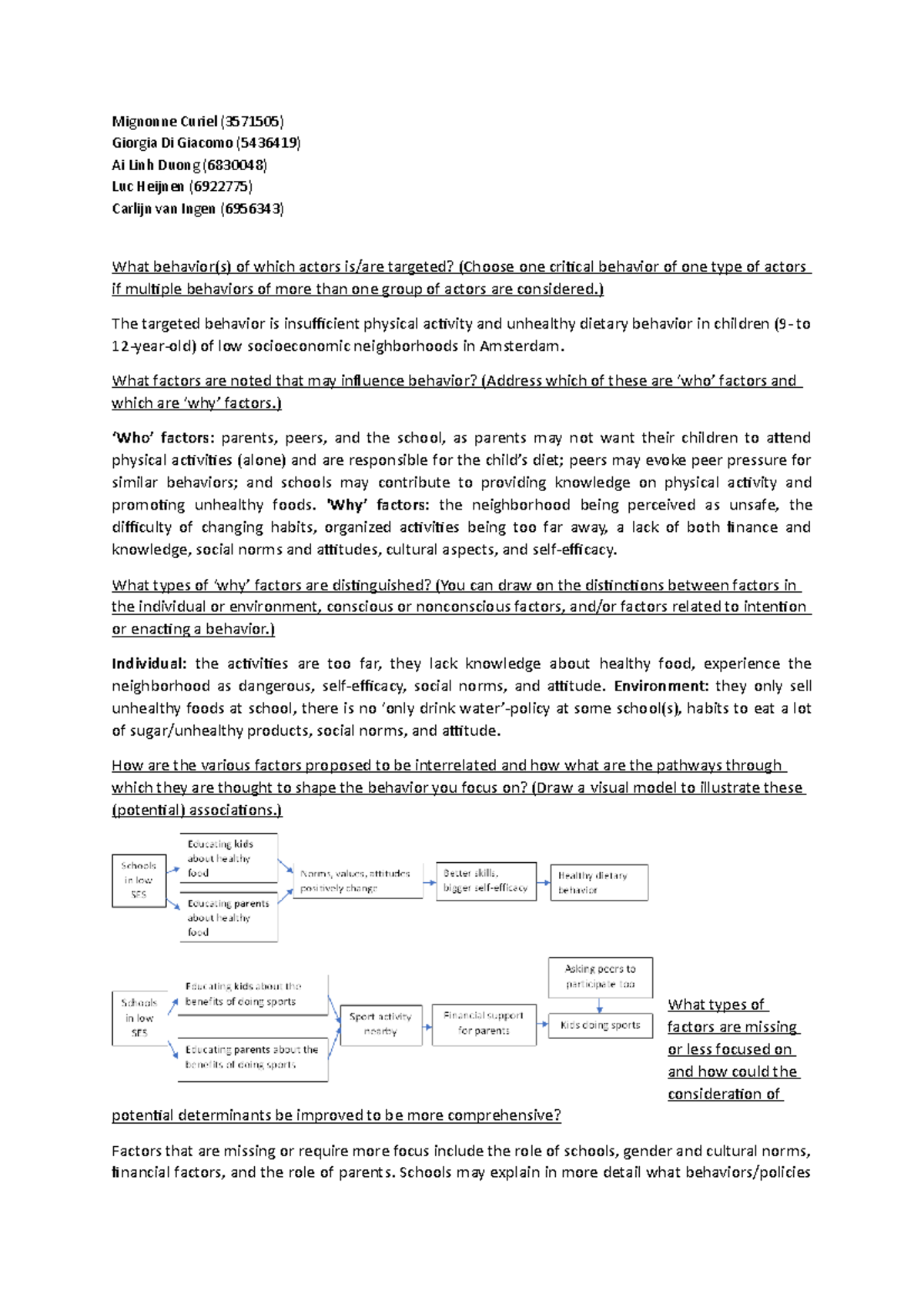 Carlijn peer feedback Assignment 2 Curiel, Di Giacomo, Duong, Heijen ...
