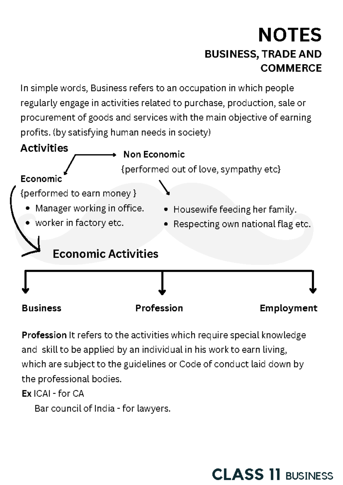 Business, Trade AND Commerce - In simple words, Business refers to an ...