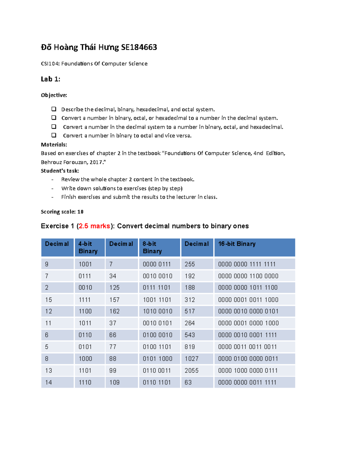 Lab 01 Full Đỗỗ Hoàng Thái H ưng Se Csi104 Foundations Of Computer Science Lab 1 Objective