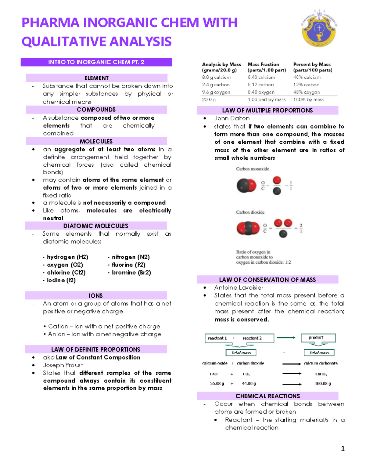 Inorg-CHEM-2 - PHARMA INORGANIC CHEM WITH QUALITATIVE ANALYSIS 1 INTRO ...
