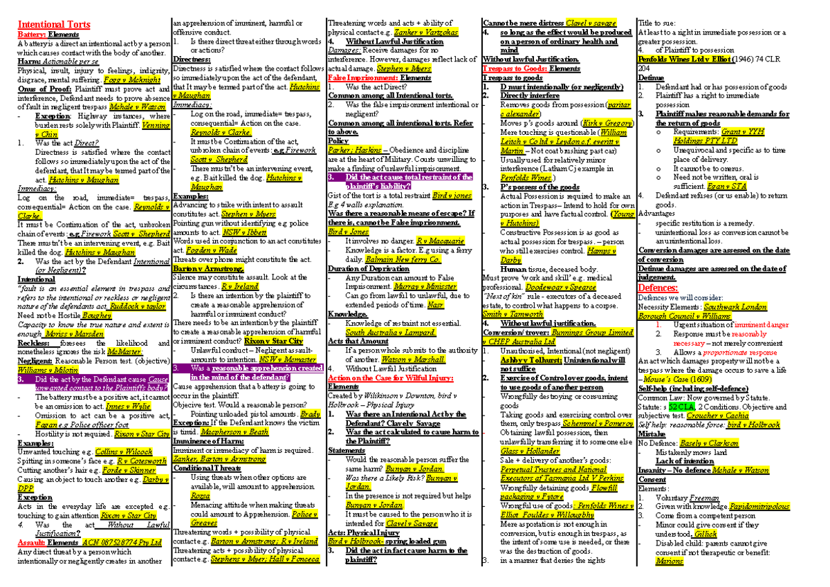 Torts Double Sided 1 Warning Tt Undefined Function 32 Intentional Torts Battery Elements A