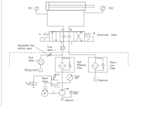 LAB-9 Pneumatic Lab Cell Components Report Objective - OBJECTIVE :-To ...