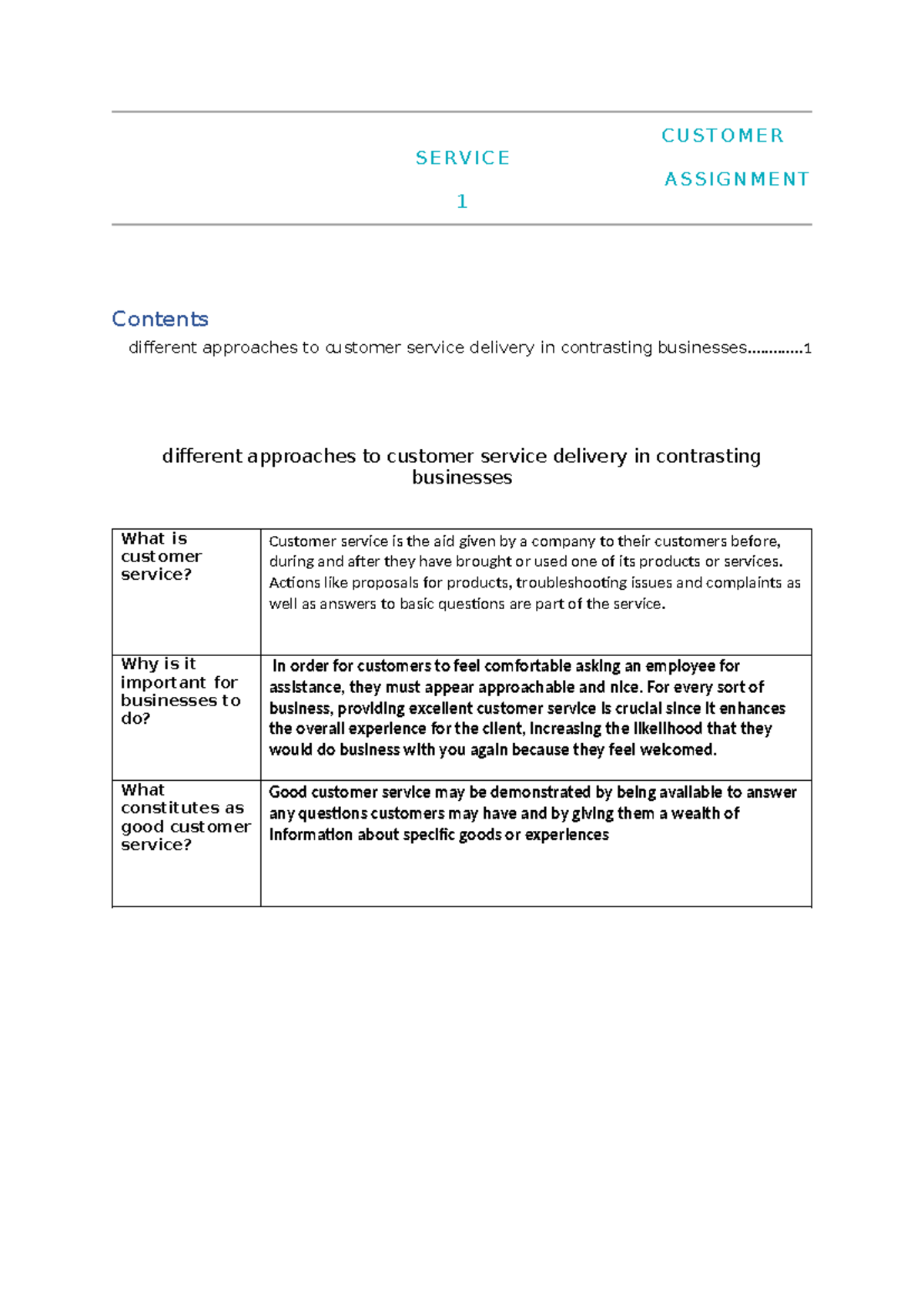 Assignment 1 customer service - C U S T O M E R S E R V I C E A S S I G ...