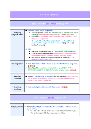 6. Formula B - Law Society telephone/telex exchange – formula B (1986 ...