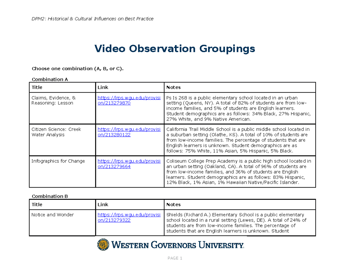 Groupings for Video Observations - EDUC D097 - WGU - Studocu