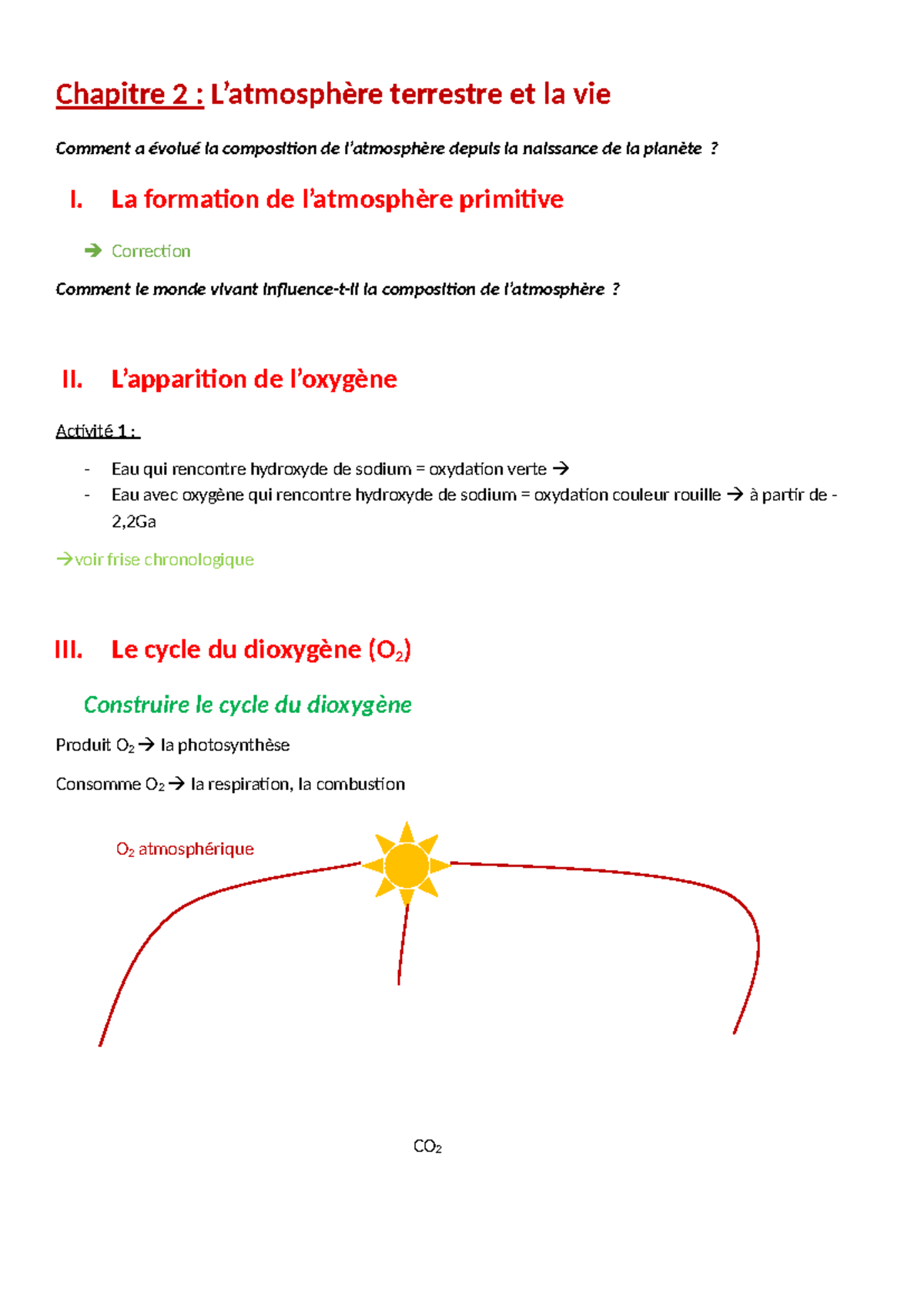 Es svt - Cour d'es svt - Chapitre 2 : L’atmosphère terrestre et la vie ...