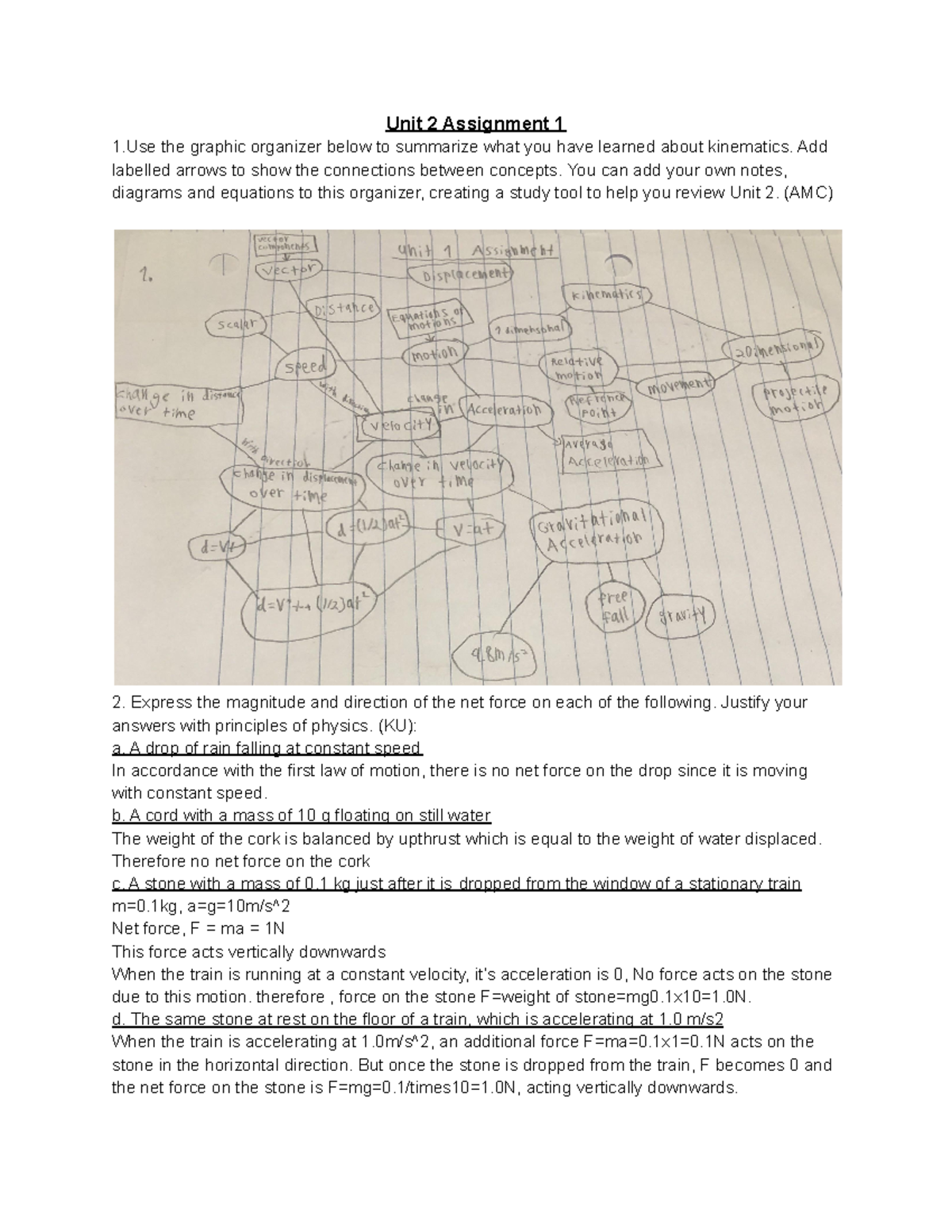 Unit 2 Assignment 2 - sdnjlkfj - Unit 2 Assignment 1 1 the graphic ...