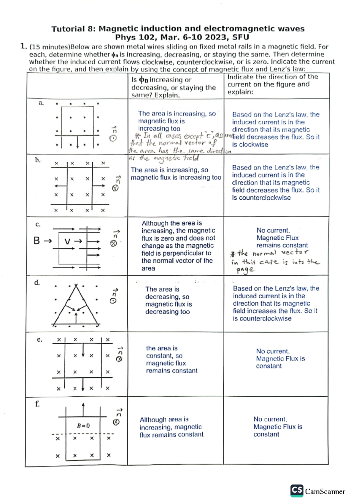 Tutorial 8 solutions - PHYS 102 - Studocu