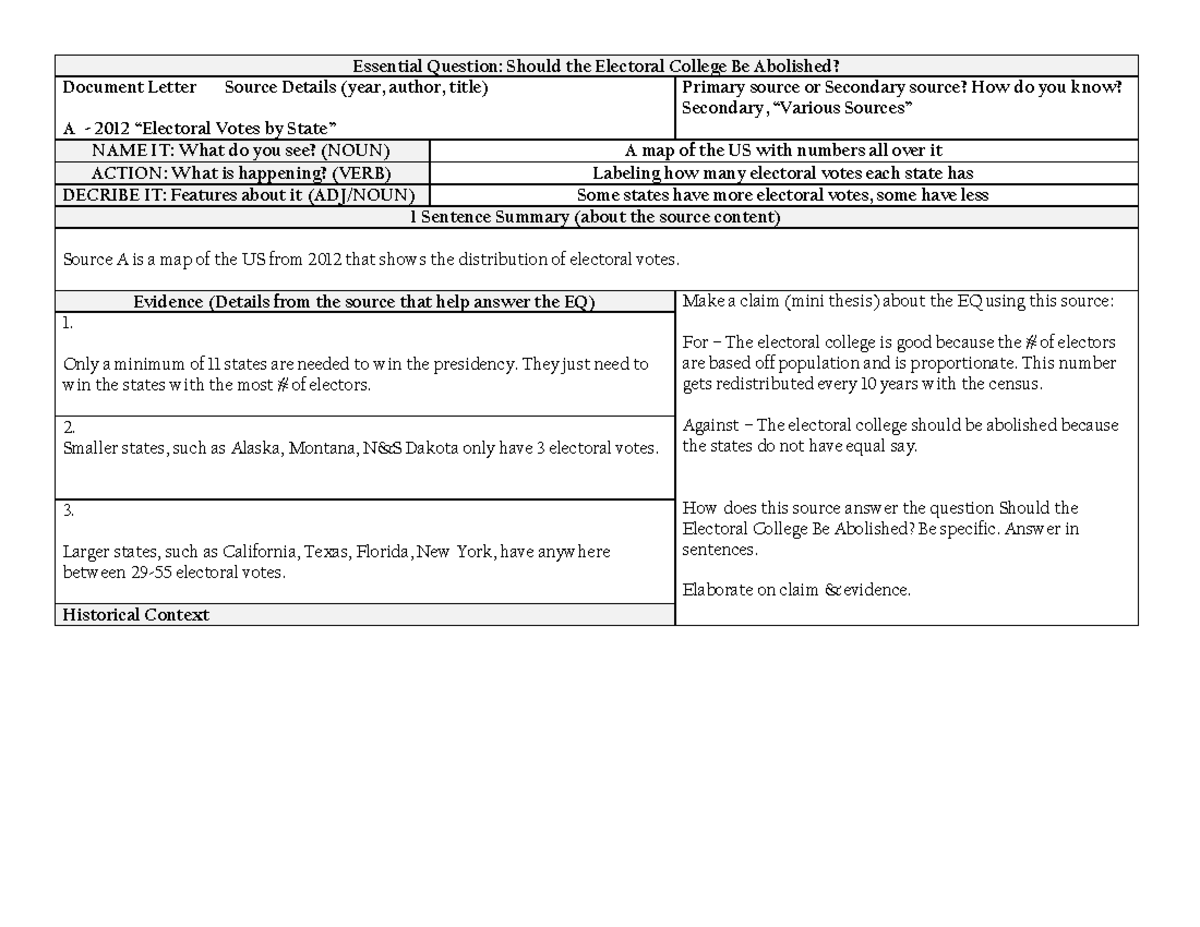 Document+A+Sample+Graphic+Organizer - Essential Question: Should the ...