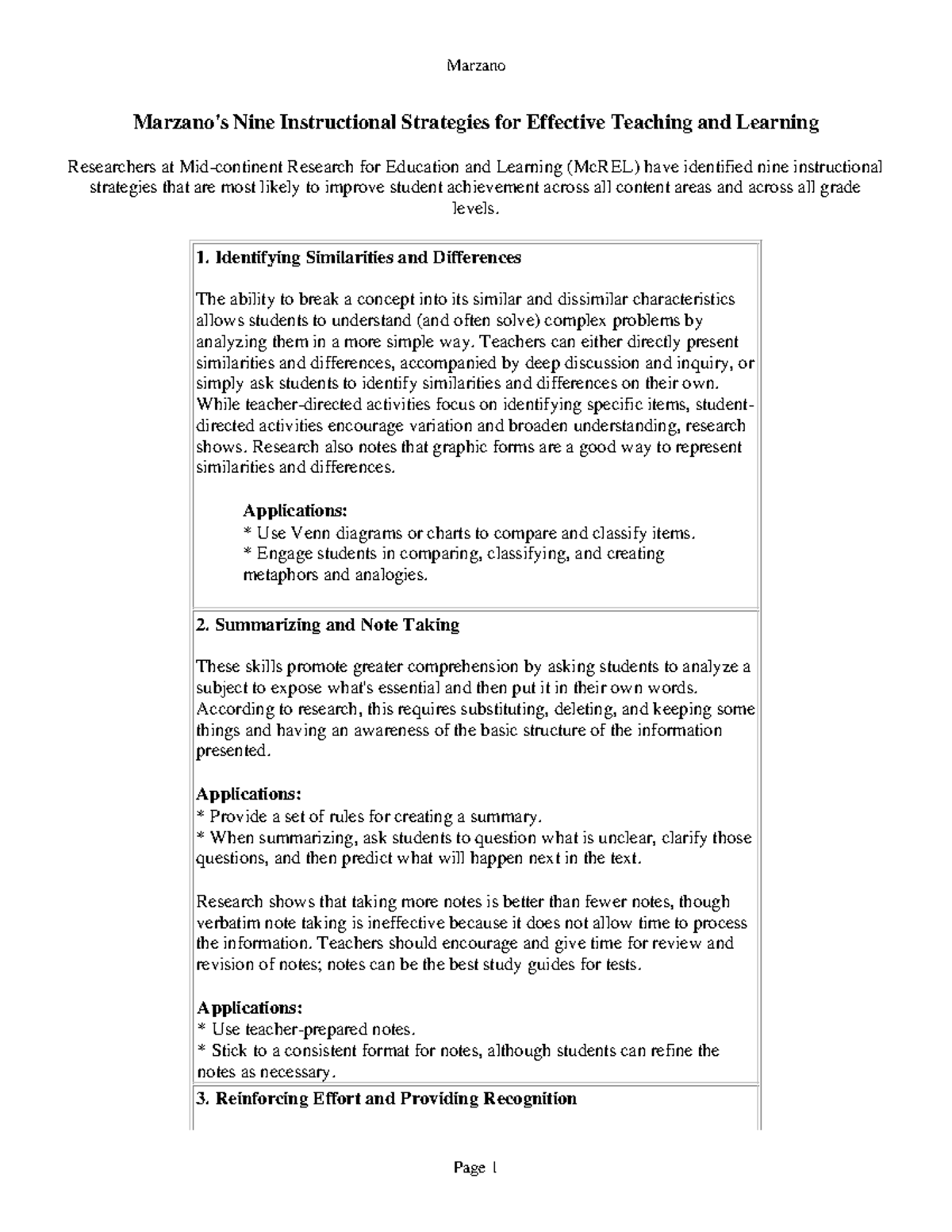 Marzanos 9 Strategiesahhs Marzanos Nine Instructional Strategies For