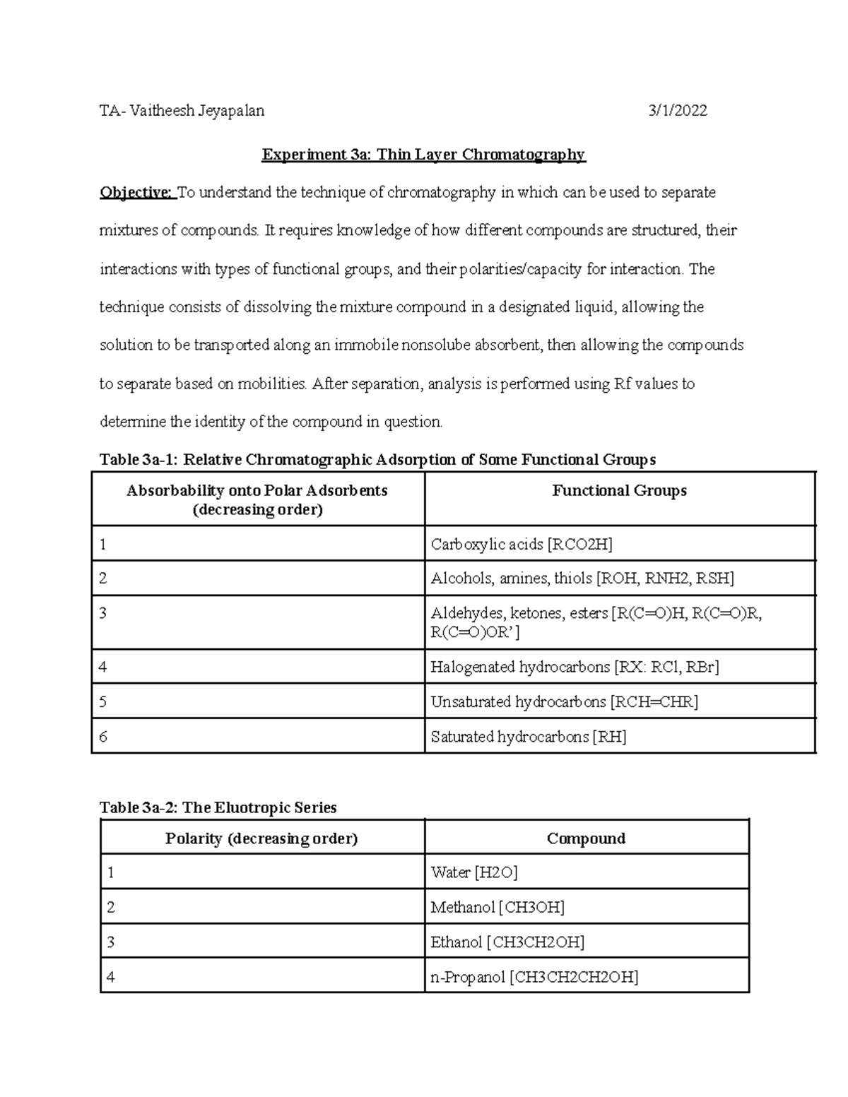 Report Experiment 3A - TA- Vaitheesh Jeyapalan 3/1/ Experiment 3a: Thin ...