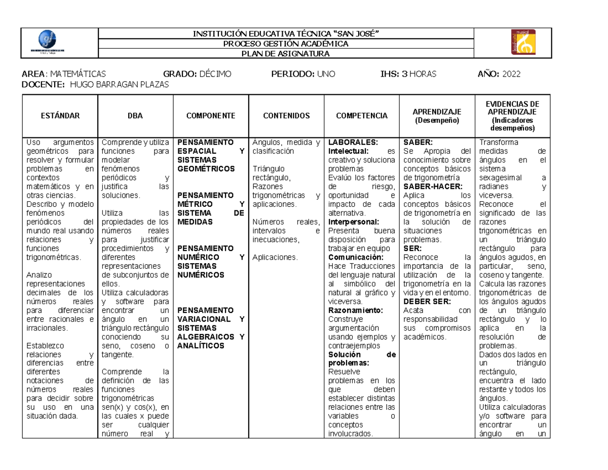 Plan de Matemáticas 10° 2022 - INSTITUCIÓN EDUCATIVA TÉCNICA “SAN JOSÉ ...