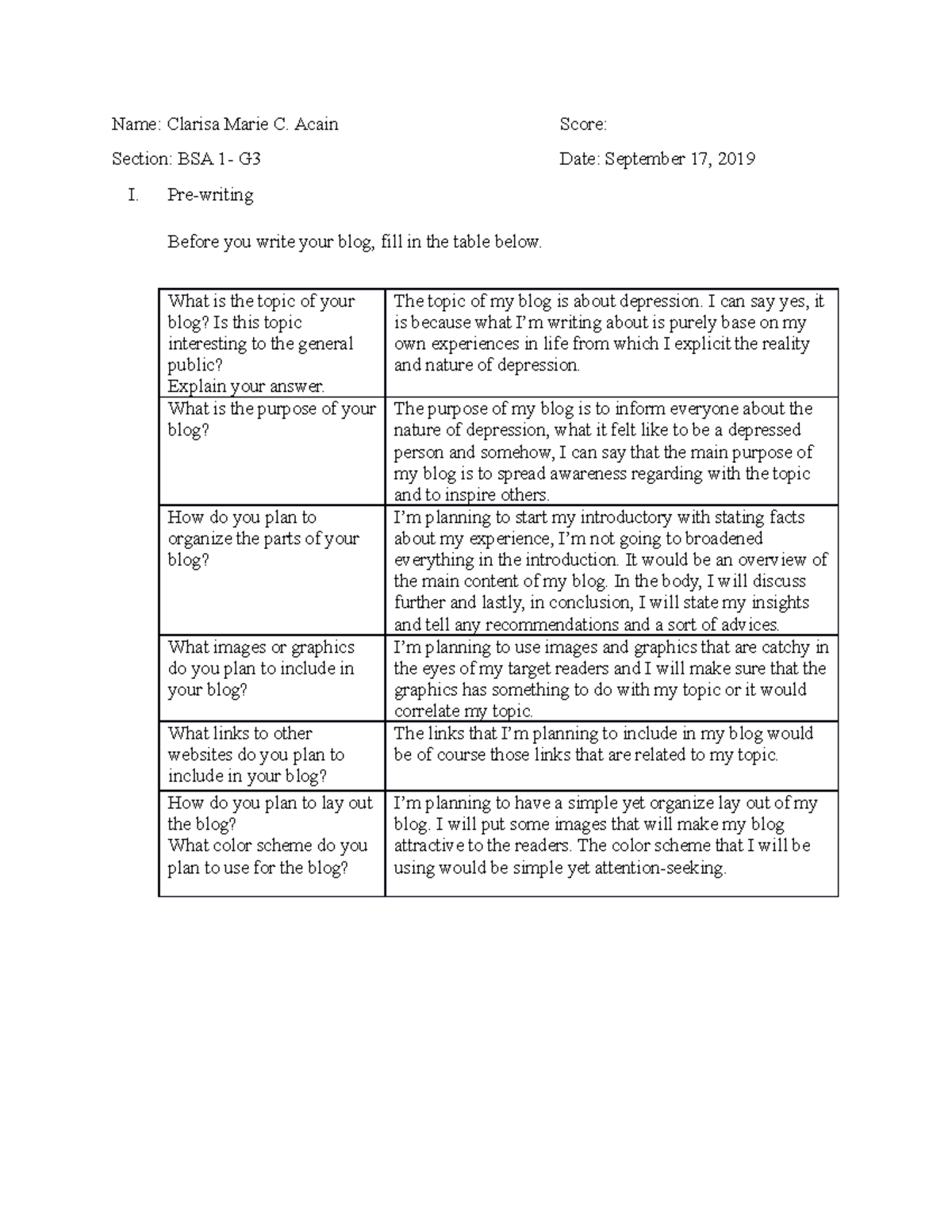 Personal BLOG - documented essay - Name: Clarisa Marie C. Acain Score ...