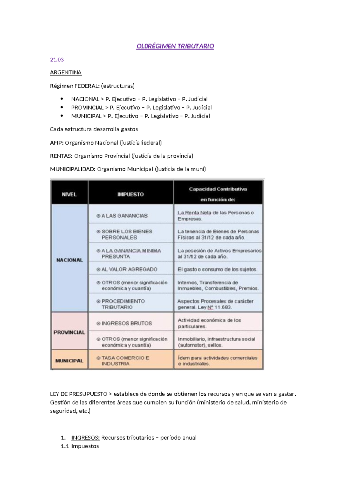 Clase 1 - 21 - notes - OL0RÉGIMEN TRIBUTARIO 21. ARGENTINA Régimen ...