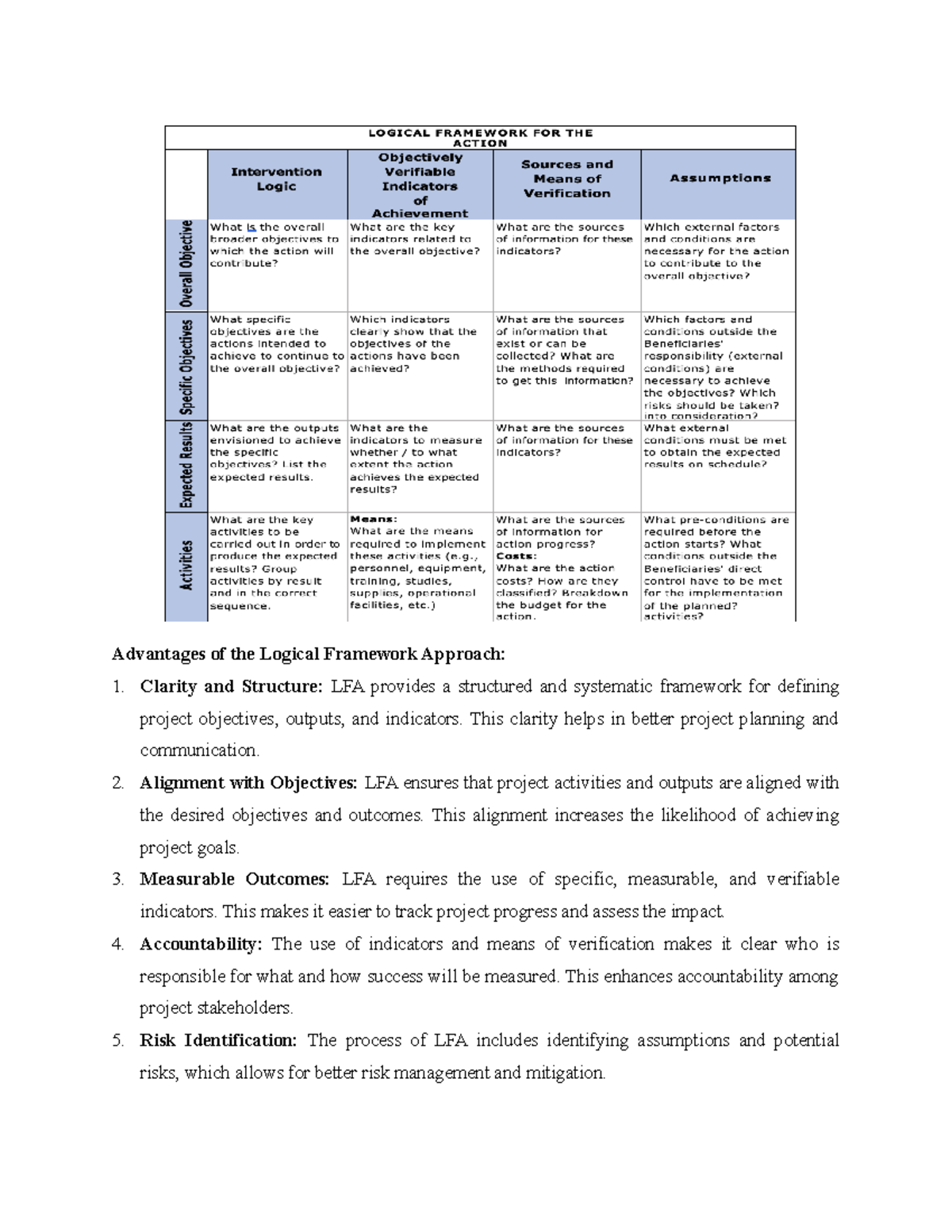 Advantages of the Logical Framework Approach - Advantages of the ...