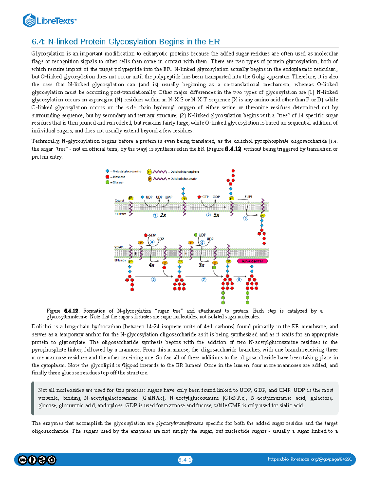 dddddddddddddddddddddddddddddddddddd - 6.4 bio.libretexts/@go/page/ 6 ...