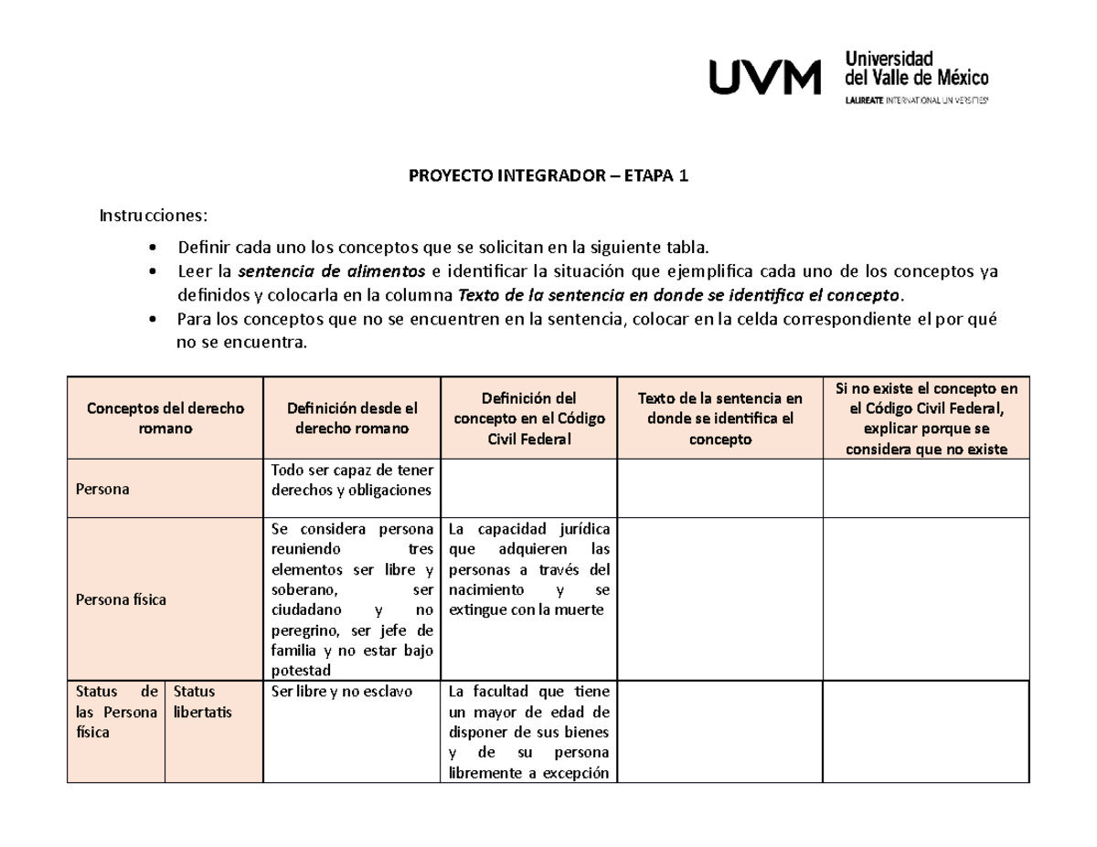 A 2 Derecho Romano Blackboard Proyecto Integrador Etapa 1