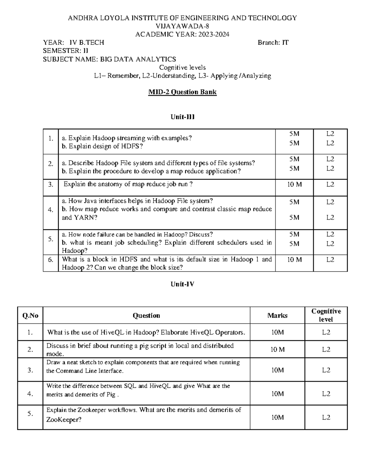BDA question bank Mid 2- IT - ANDHRA LOYOLA INSTITUTE OF ENGINEERING ...