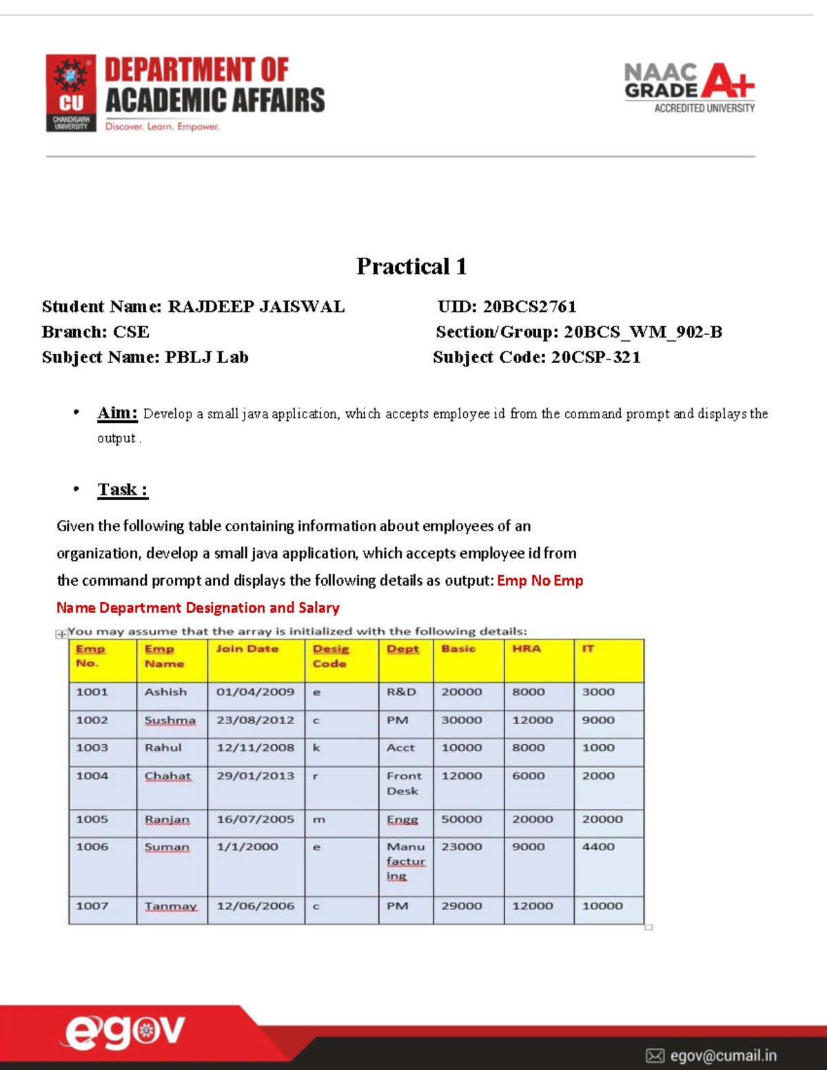 Rajdeep JAVA 1 - chandigah university - Practical 1 Student Name: RAJDEEP JAISWAL UID: 20BCS ...