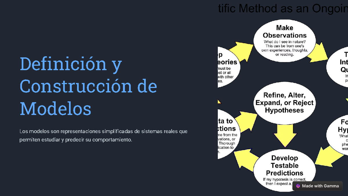 Definicion y Construccion de Modelos - Definición y Construcción de ...