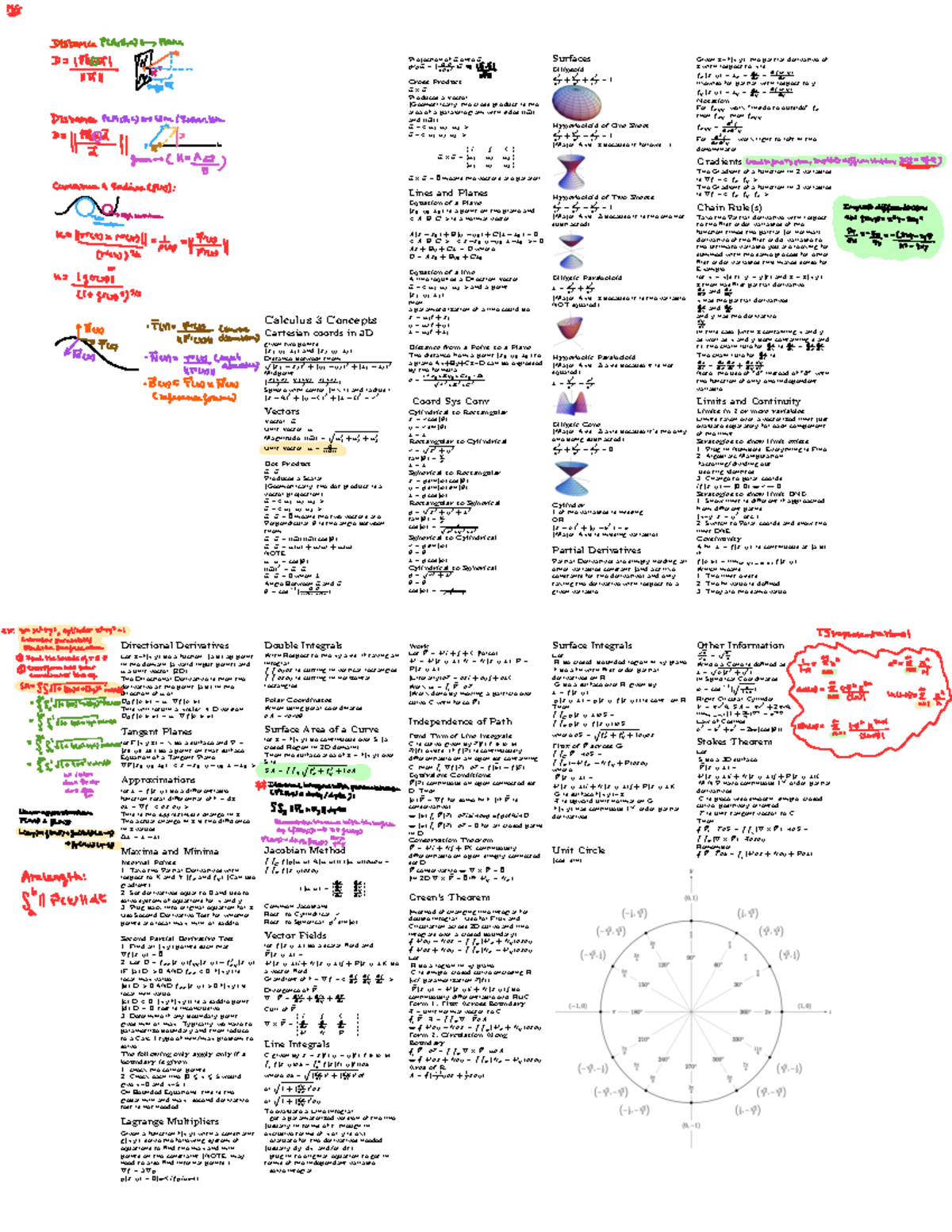 MATH 262 cheat sheet - I want an example of final exam of math 262 ...