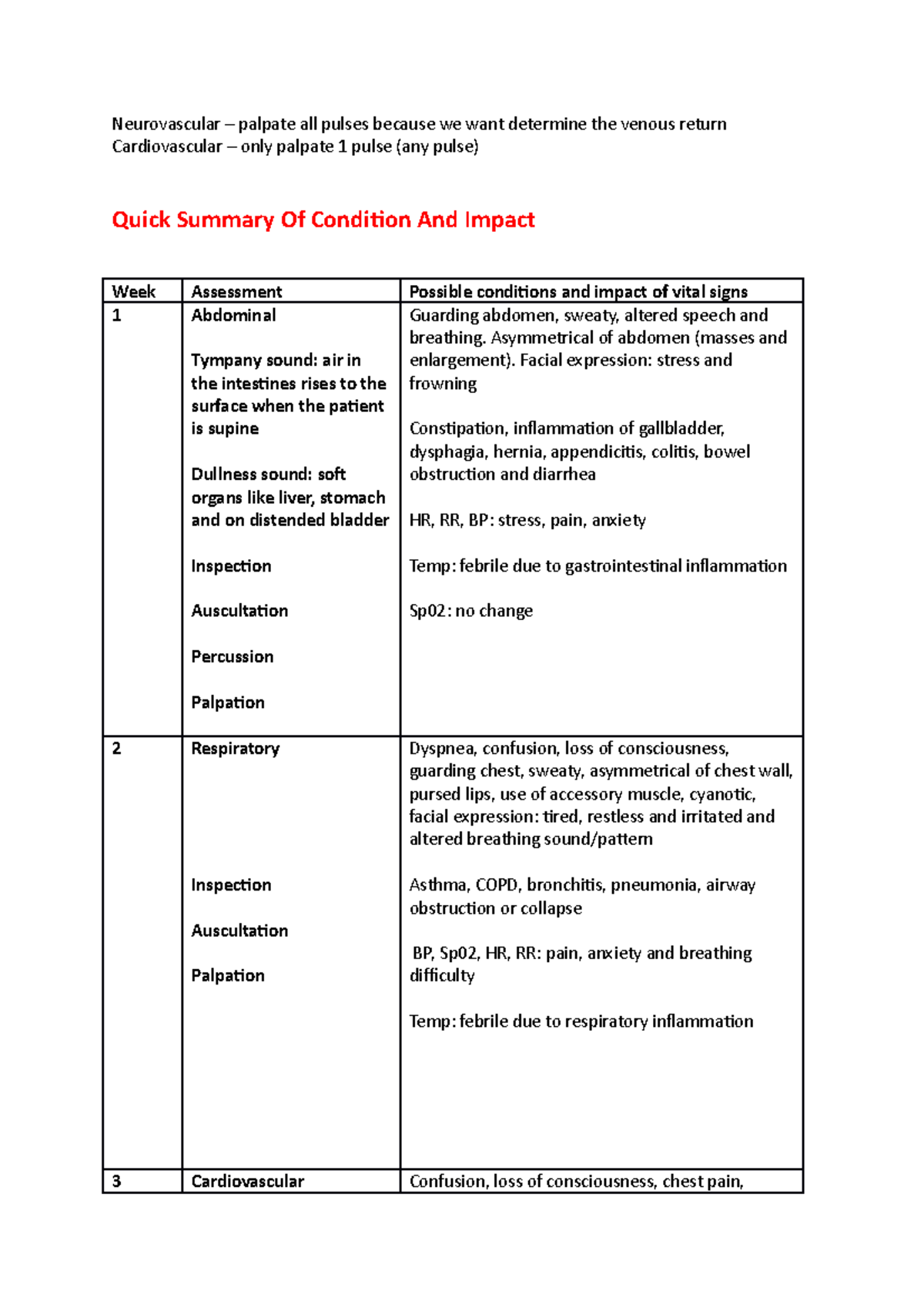 Comprehensive note all in one hnn114 - Neurovascular – palpate all ...