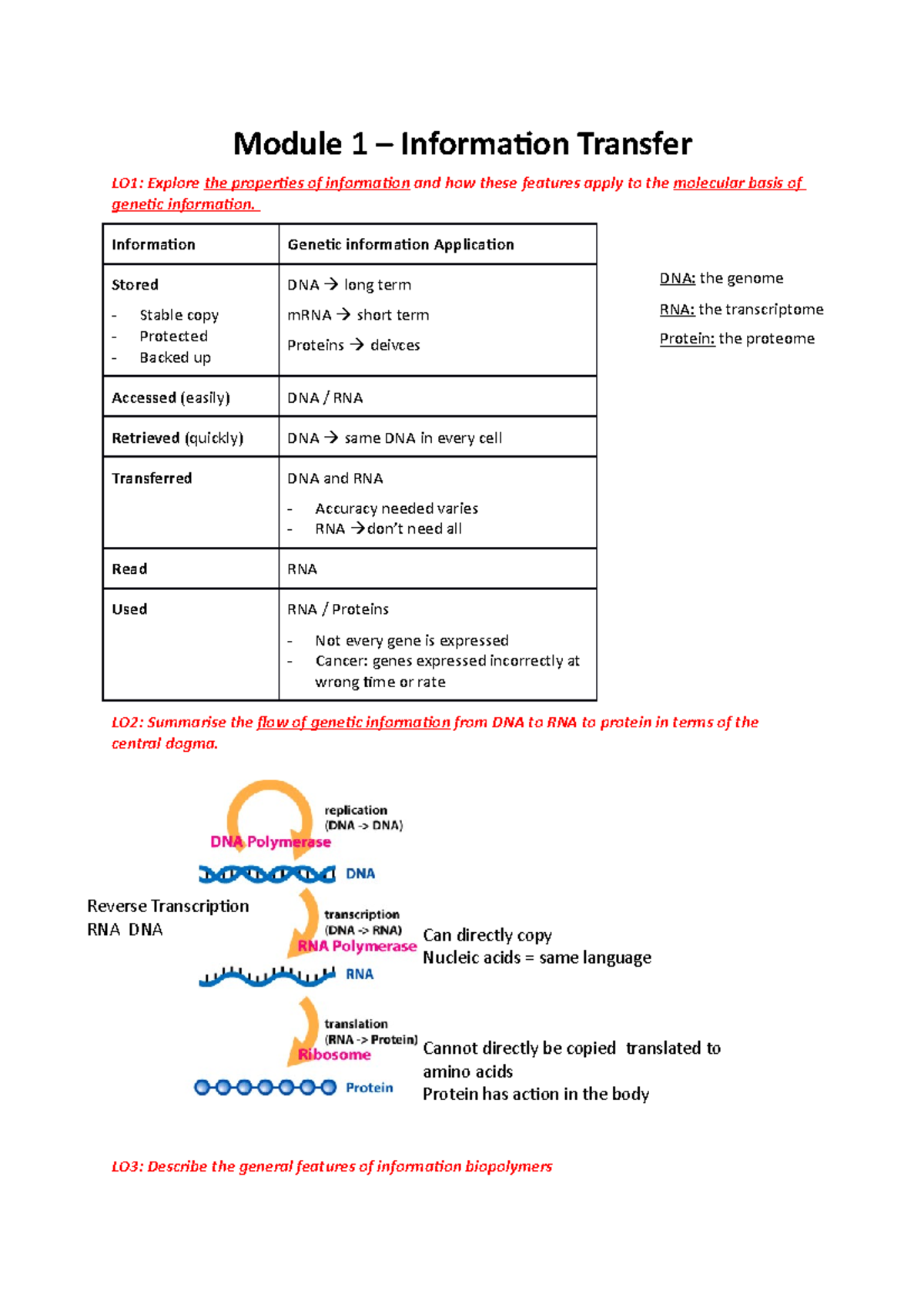 Module 4 biology - Module 1 – Information Transfer LO1: Explore the ...