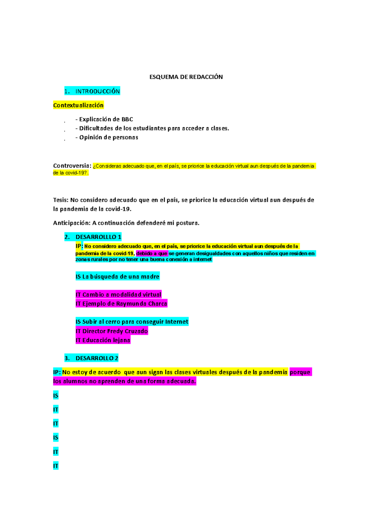 Esquema DE Redacción-3 - ESQUEMA DE REDACCIÓN 1. INTRODUCCIÓN Contextualización - Explicación de ...