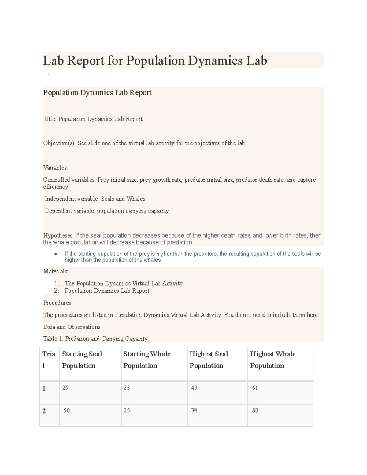 Lab Report for Population Dynamics Lab 1 - Lab Report for Population Dynamics Lab Population ...