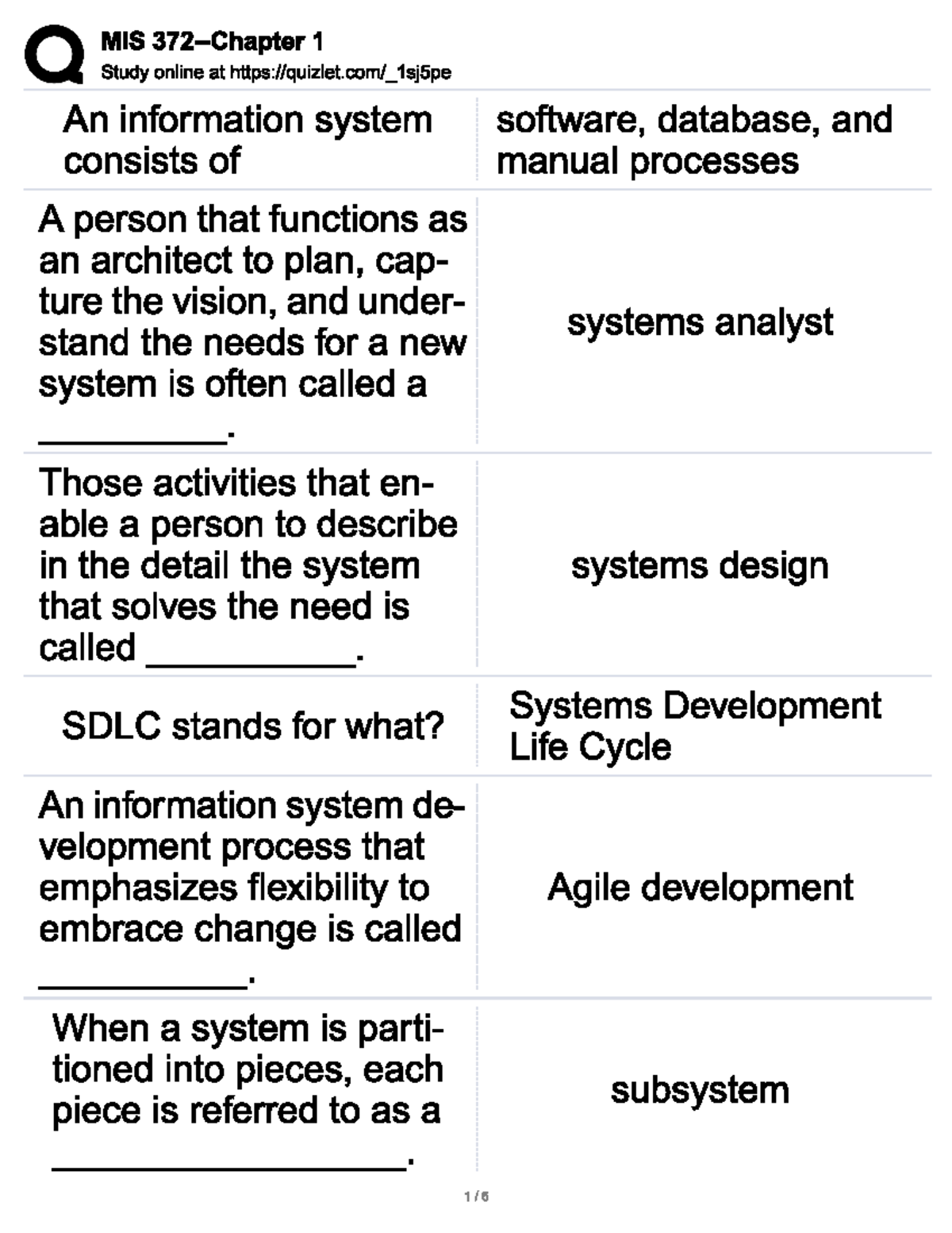 Midterm - design and analyze requirement - Studocu