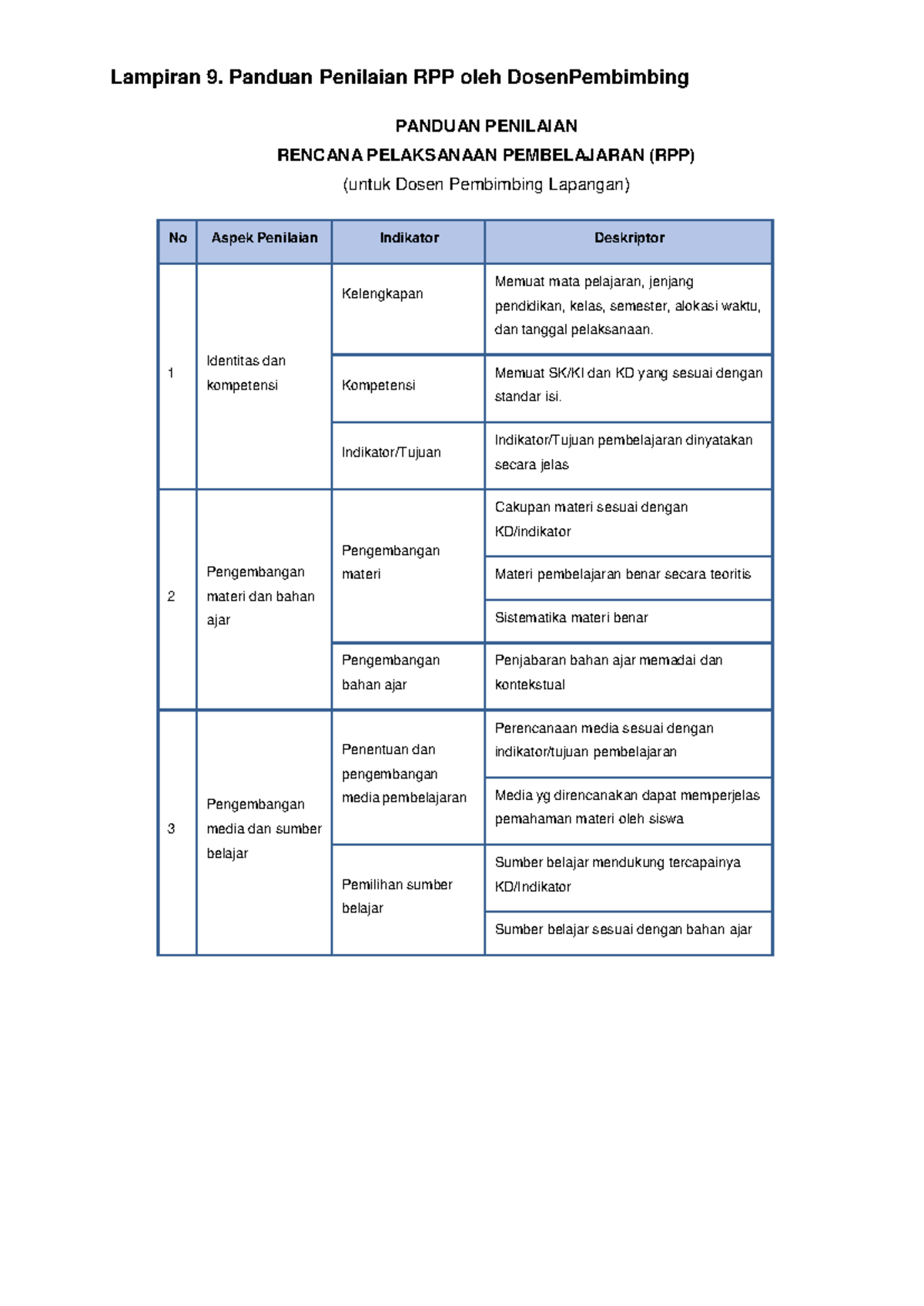 LP Modul AJAR - Lampiran 9. Panduan Penilaian RPP oleh DosenPembimbing PANDUAN PENILAIAN RENCANA ...