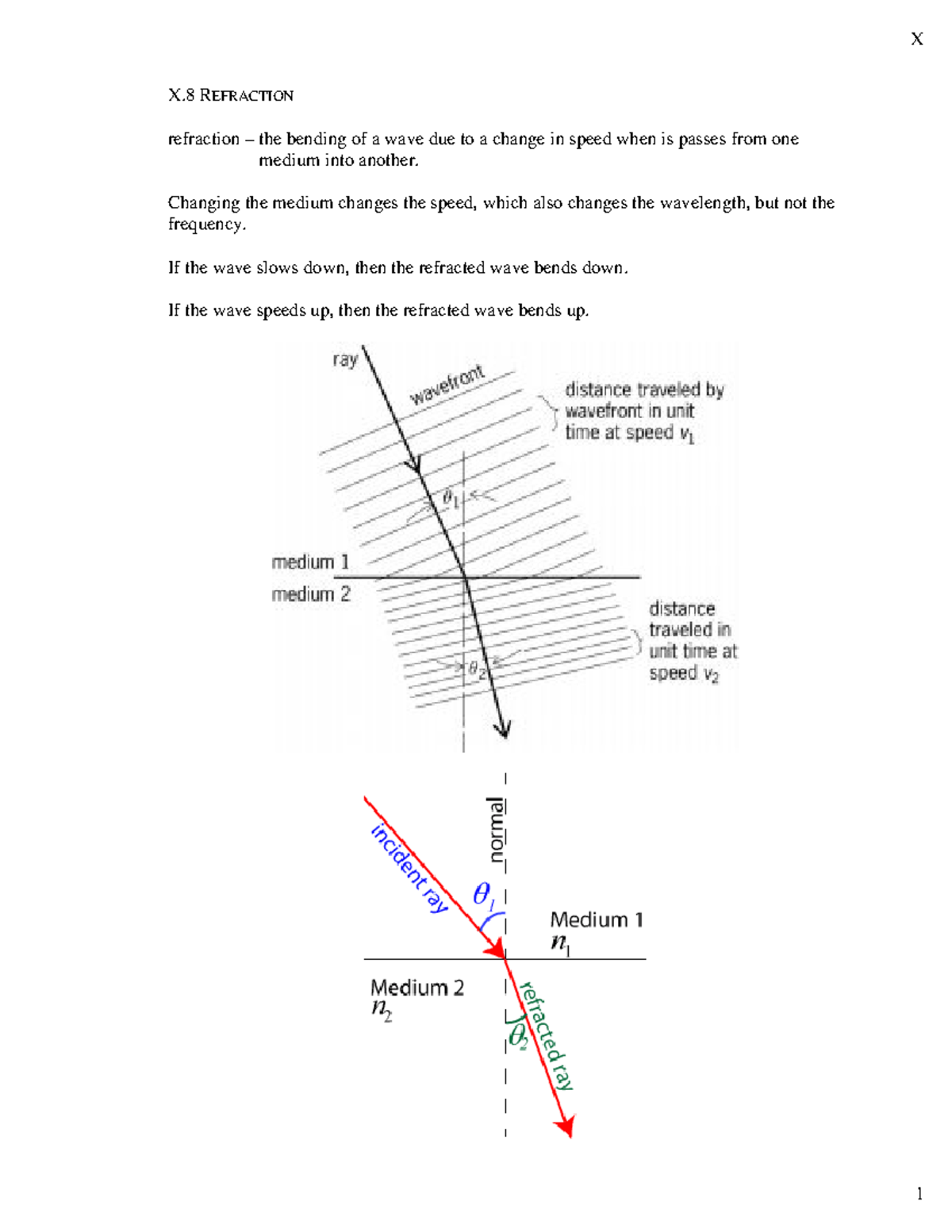 X - Notes on wave refraction - X 1 X REFRACTION refraction – the ...