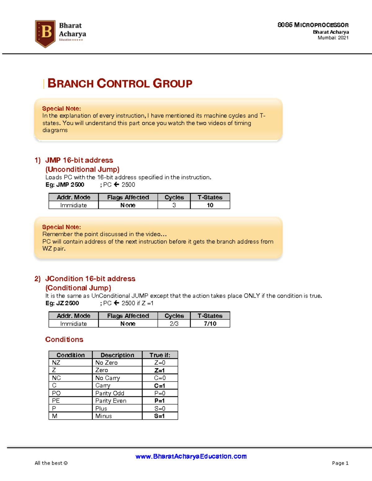 Branch Control - notes - Bharat Acharya Mumbai: 20 21 ...