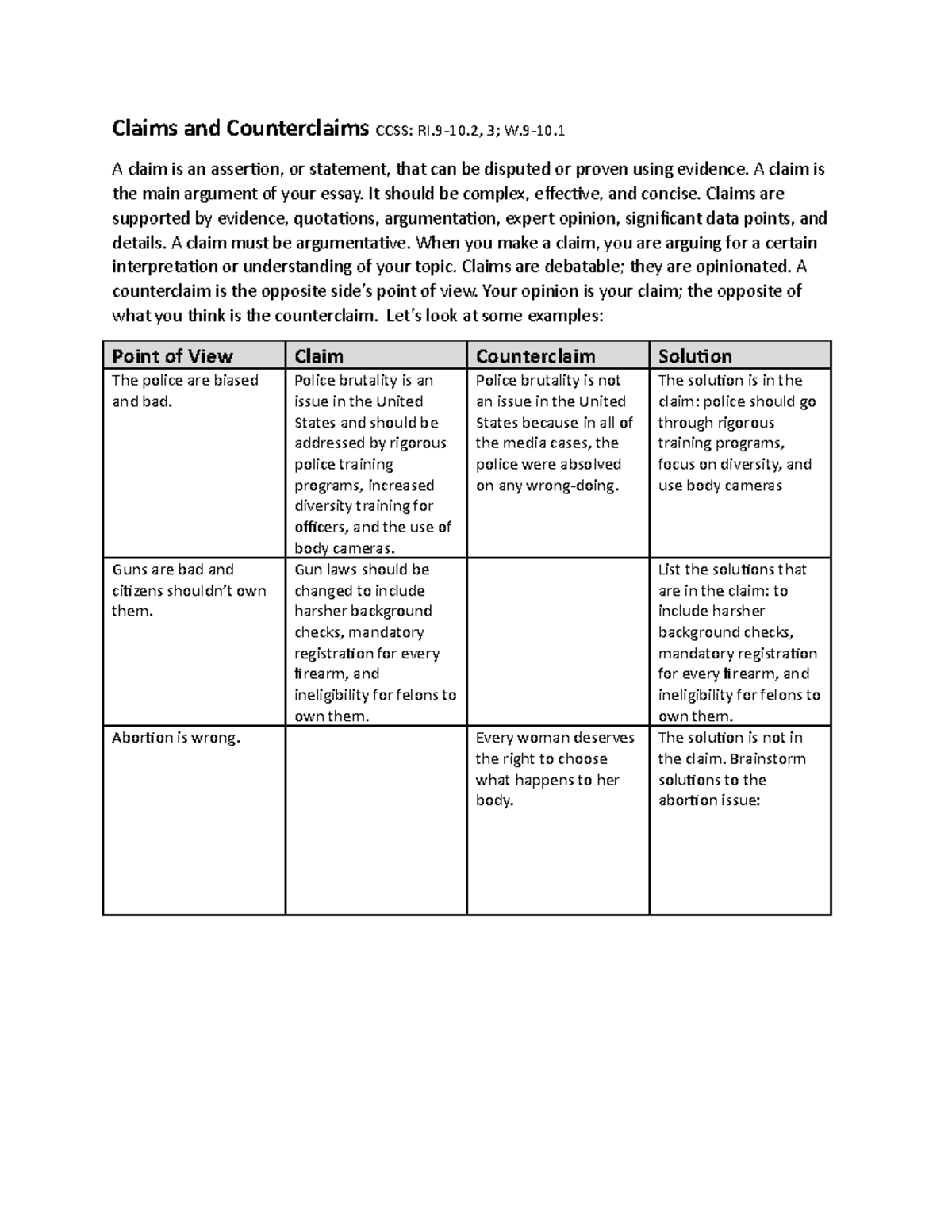 Claims+and+Counter+Claims+Graphic+Organizer+ Night by Elie Wiesel ...